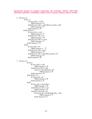 Fuzzy rule based classification and recognition of handwritten hindi | PDF | Programming ...