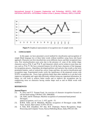 Fuzzy rule based classification and recognition of handwritten hindi | PDF | Programming ...