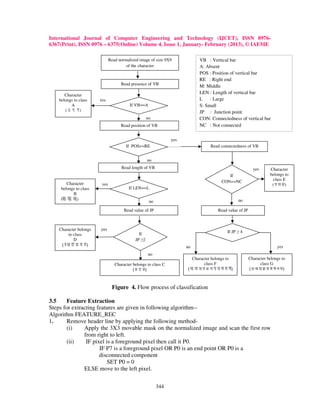 Fuzzy rule based classification and recognition of handwritten hindi | PDF | Programming ...