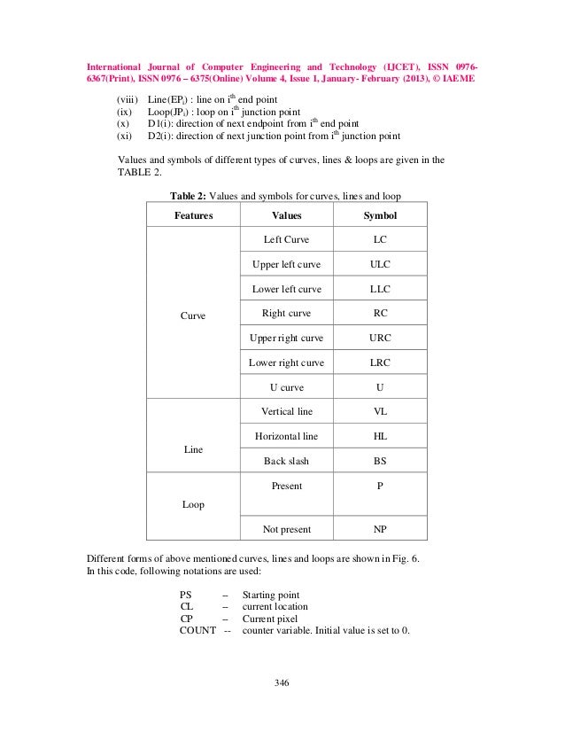 Fuzzy Rule Based Classification And Recognition Of Handwritten Hindi