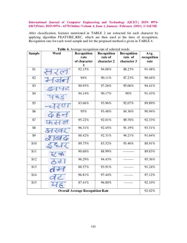 Fuzzy Rule Based Classification And Recognition Of Handwritten Hindi