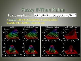 Fuzzy rules and fuzzy reasoning | PPTX