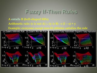 Fuzzy rules and fuzzy reasoning | PPTX