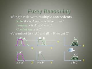 Fuzzy rules and fuzzy reasoning | PPTX