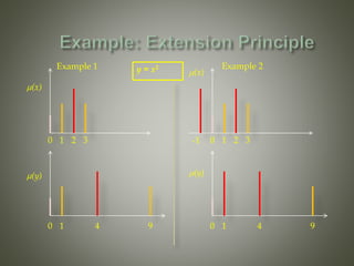 Fuzzy rules and fuzzy reasoning | PPTX