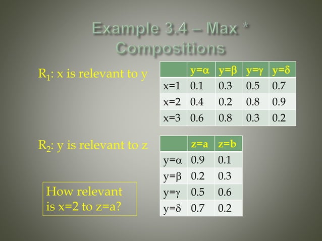 Fuzzy rules and fuzzy reasoning | PPTX | Science