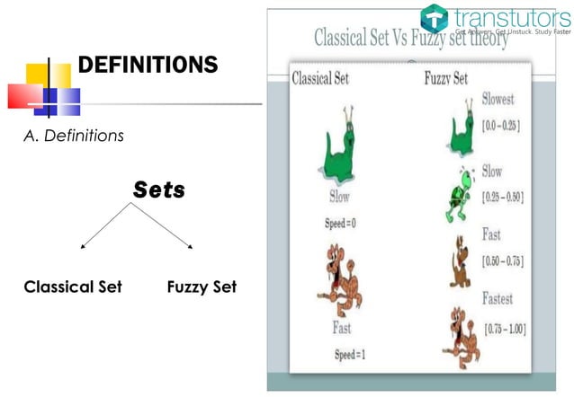 Fuzzy Set | Statistics | PPT