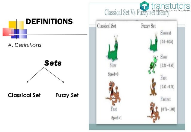 Fuzzy Set | Statistics