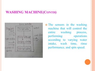 Fuzzy set and its application | PPTX