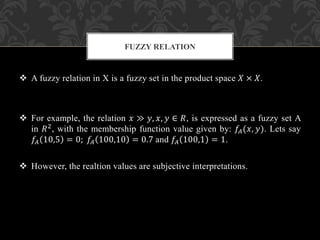 Fuzzy sets | PPT