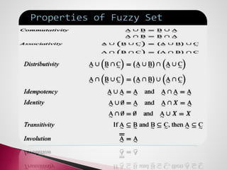 Fuzzy sets | PPTX