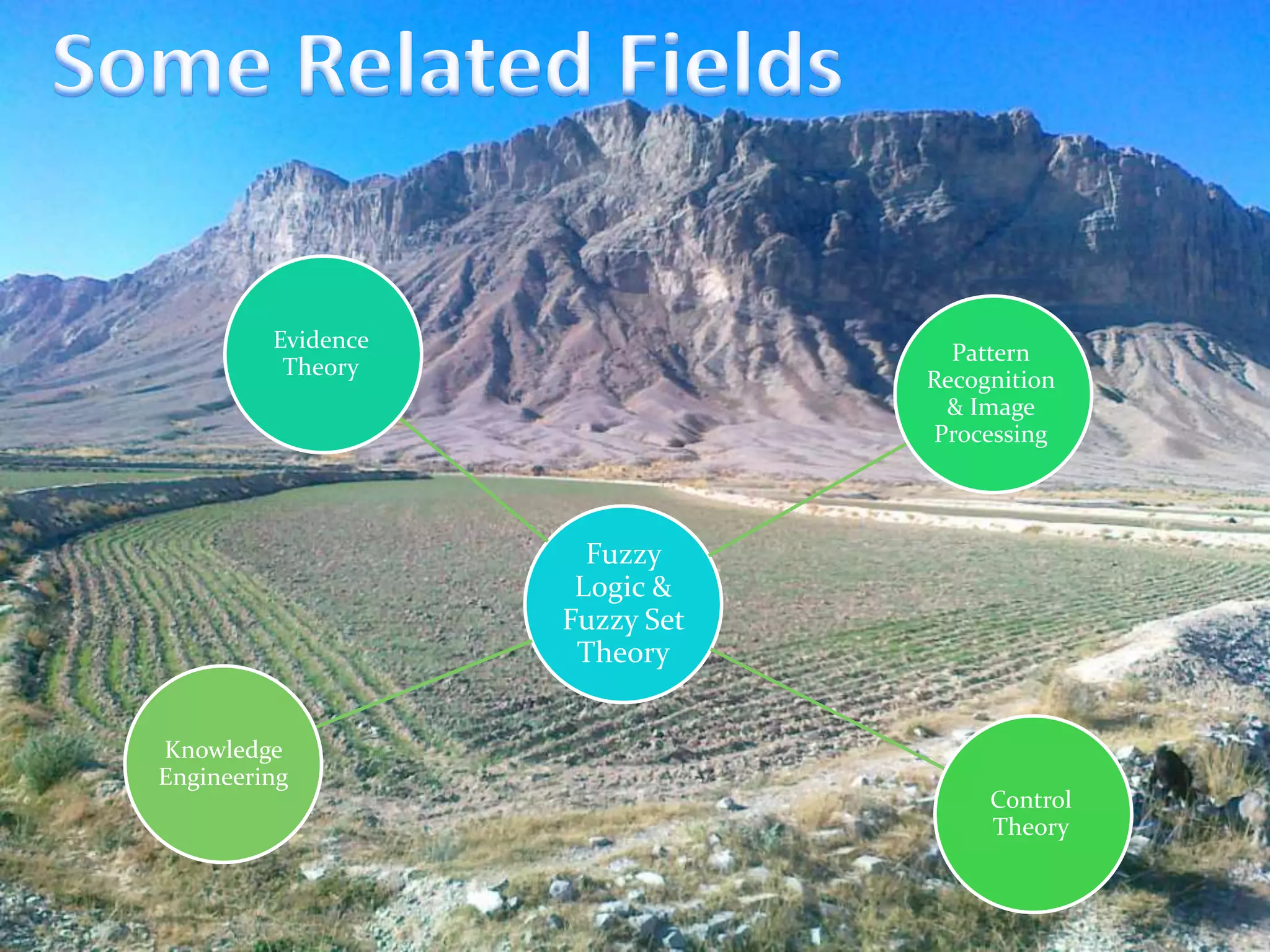Fuzzy Sets Introduction With Example | PPTX