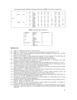 FUZZY STATISTICAL DATABASE AND ITS PHYSICAL ORGANIZATION | PDF