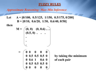 - Fuzzy Systems -II.pptx