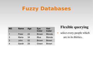 Fuzzy Temporal Databases | PPT
