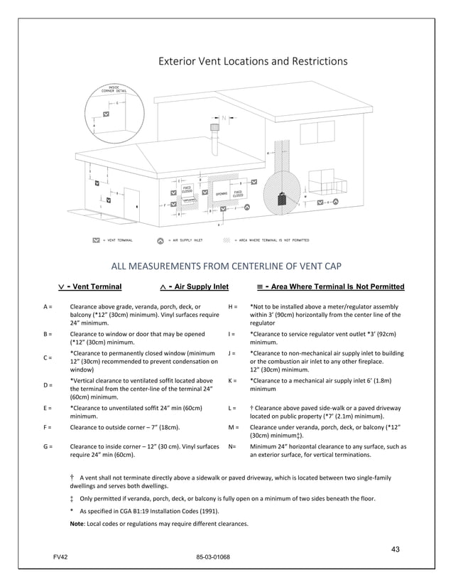 Fv42 installation and operating manual 0518 | PDF
