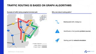 Graph-Based Network Topology Analysis for Telecom Operators | PPTX