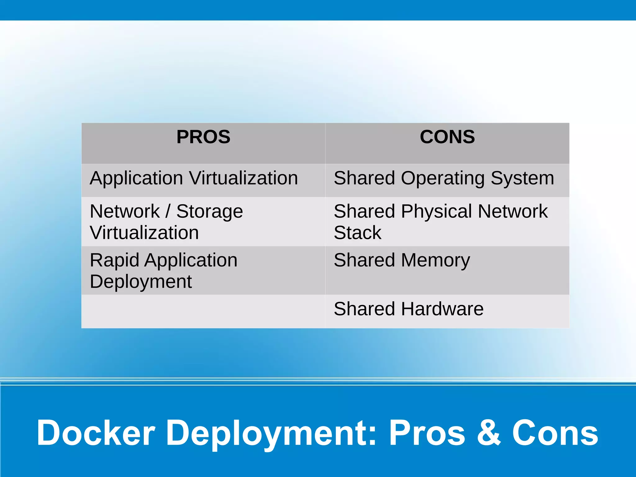 Matrix Is A Protocol; Synapse Is The Matrix Server | PDF