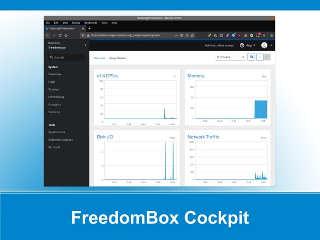 Matrix Is A Protocol; Synapse Is The Matrix Server | PPT