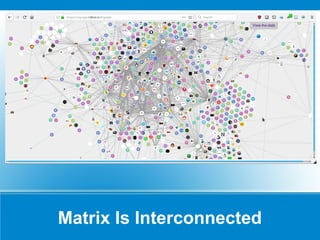 Matrix Is A Protocol; Synapse Is The Matrix Server | PPT