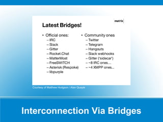 Matrix Is A Protocol; Synapse Is The Matrix Server | PPT