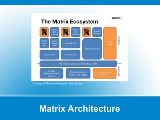 Matrix Is A Protocol; Synapse Is The Matrix Server | PPT
