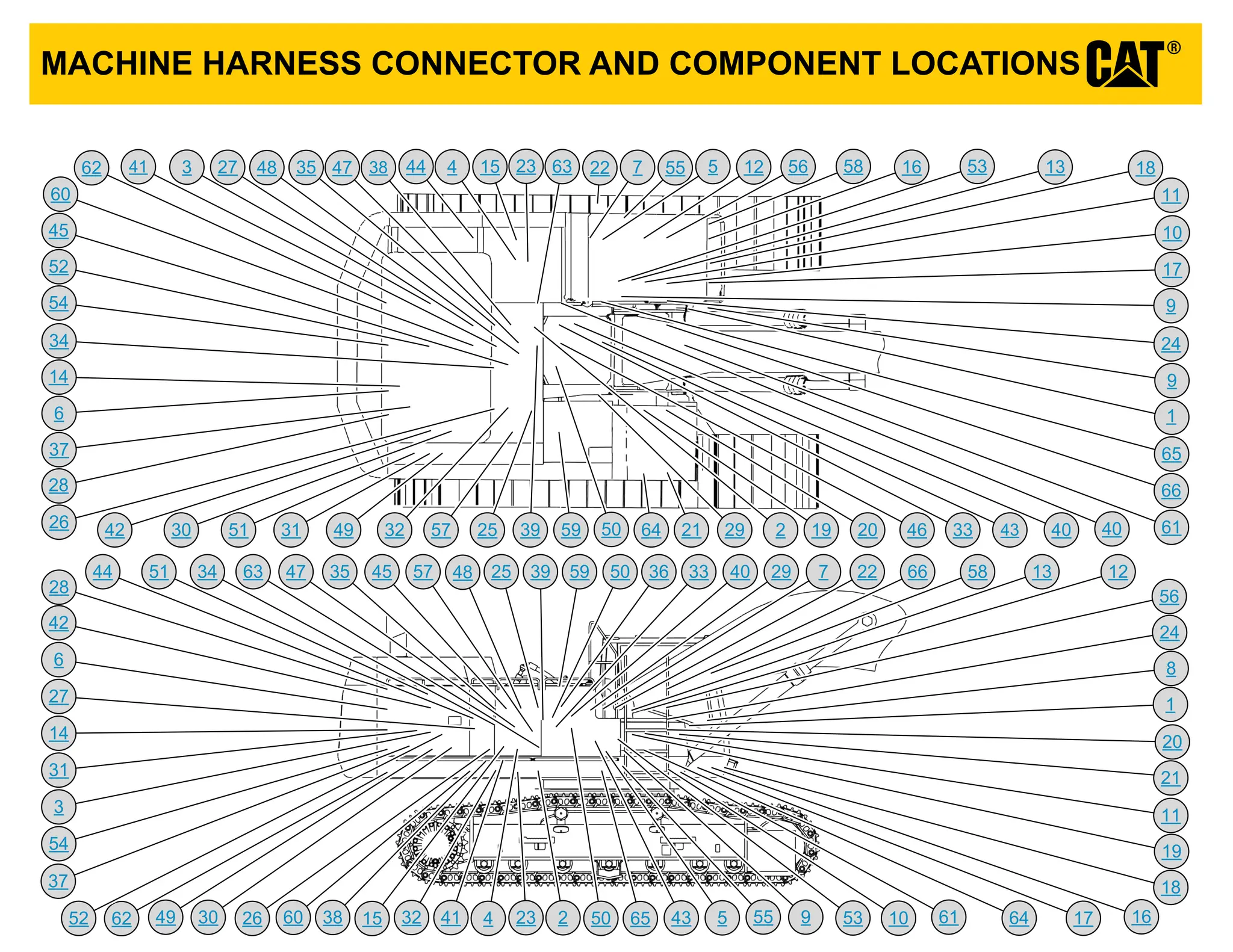 cat.dcs.sis.controller385_052233.pdf1234 | PDF