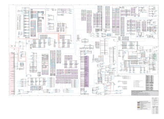 cat.dcs.sis.controller385_052233.pdf1234 | PDF | Home Appliances | Home & Garden