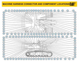 cat.dcs.sis.controller385_052233.pdf1234 | PDF | Home Appliances | Home & Garden
