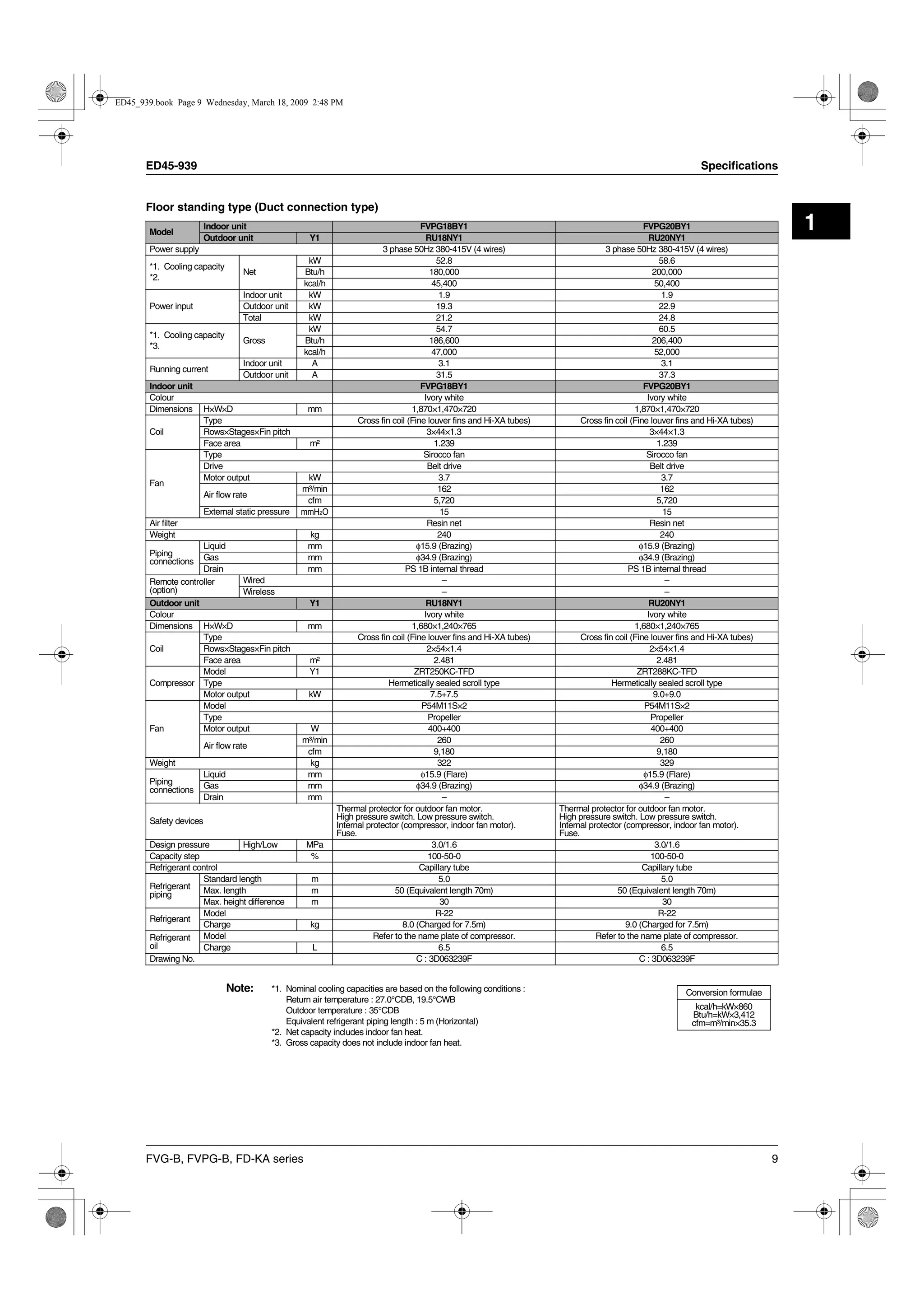 Fvg fvpg-fd (r22) 008-5 | PDF