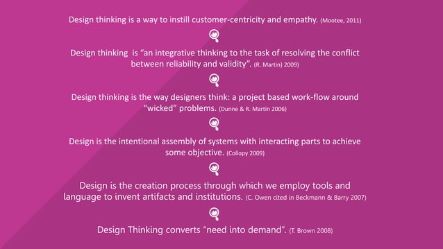Connecting Design Thinking with the Future Value Generation Framework @daniel_egger | PDF ...
