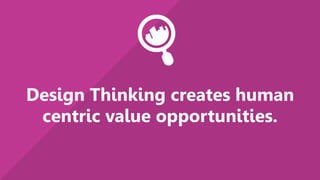 Connecting Design Thinking with the Future Value Generation Framework @daniel_egger | PDF ...