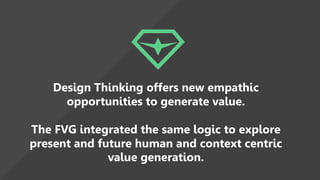 Connecting Design Thinking with the Future Value Generation Framework @daniel_egger | PDF ...