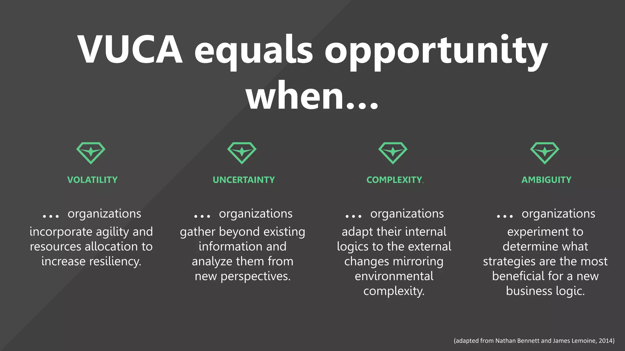 VUCA + Future Value Generation @daniel_egger | PDF