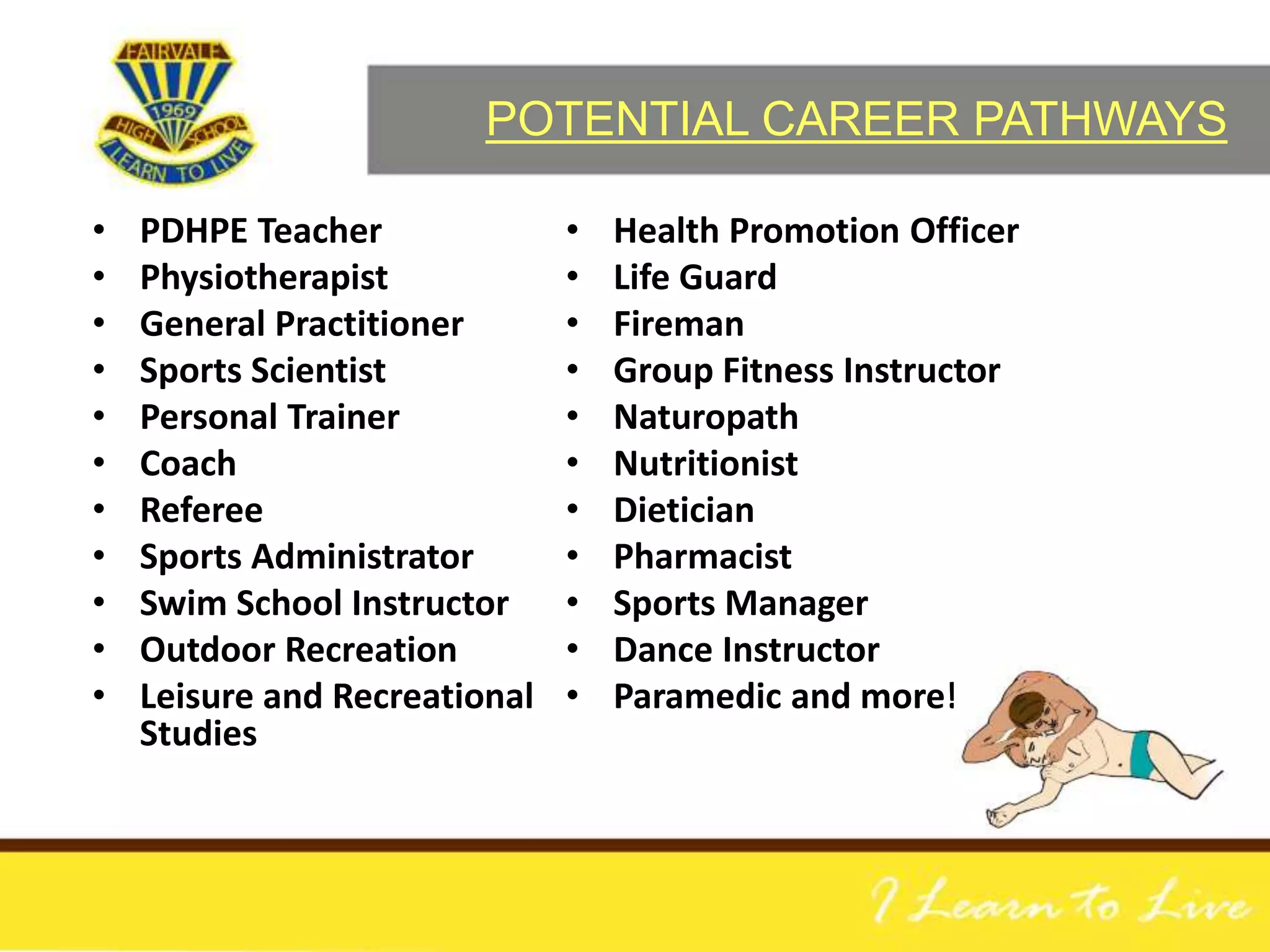 Subject selection - PDHPE | PPTX