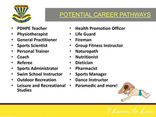 Subject selection - PDHPE | PPTX