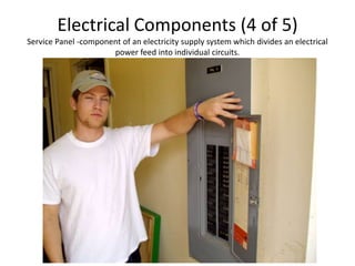 F:\Visualdictionary\Visualdictionary1 | PPT