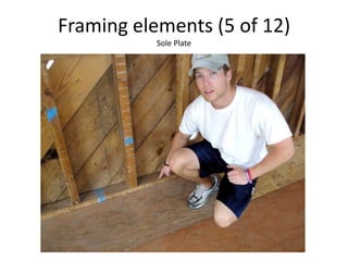 F:\Visualdictionary\Visualdictionary1 | PPT