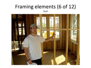 F:\Visualdictionary\Visualdictionary1 | PPT