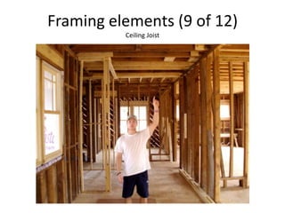 F:\Visualdictionary\Visualdictionary1 | PPT