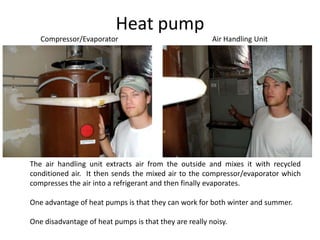 F:\Visualdictionary\Visualdictionary1 | PPT