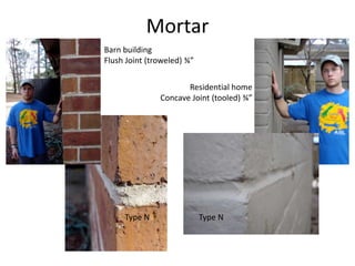 F:\Visualdictionary\Visualdictionary1 | PPT