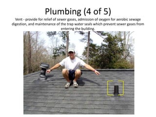 F:\Visualdictionary\Visualdictionary1 | PPT