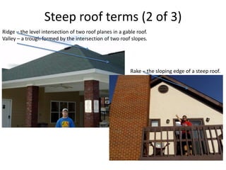 F:\Visualdictionary\Visualdictionary1 | PPT