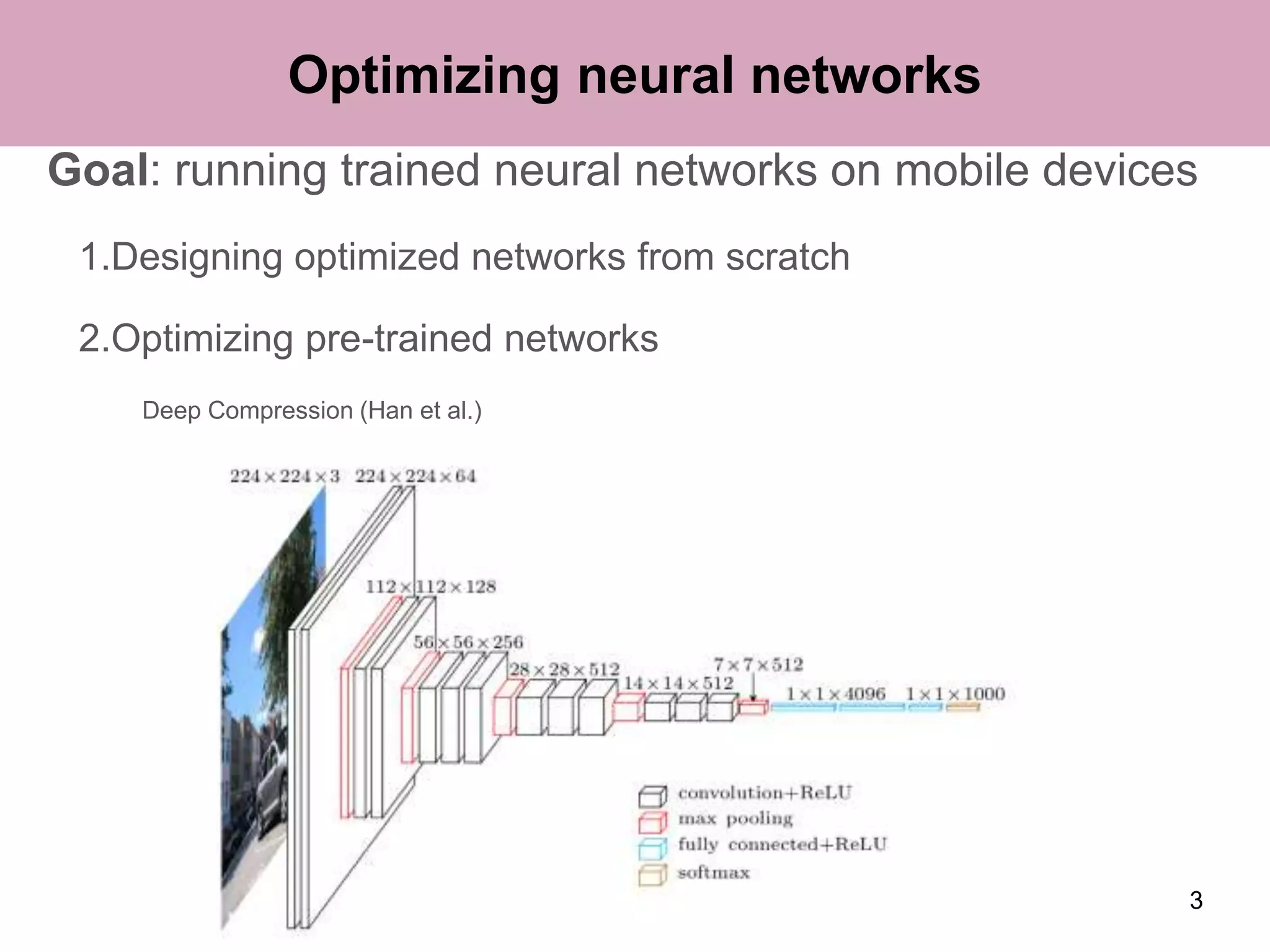 Pruning convolutional neural networks for resource efficient inference | PPTX