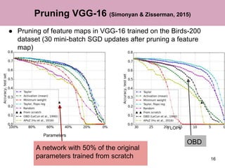 Pruning convolutional neural networks for resource efficient inference | PPTX