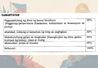 Filipino values month celebration 2025 values education | PPTX