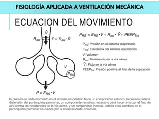 fisiologia aplicada a la ventilacion mecanica | PPTX