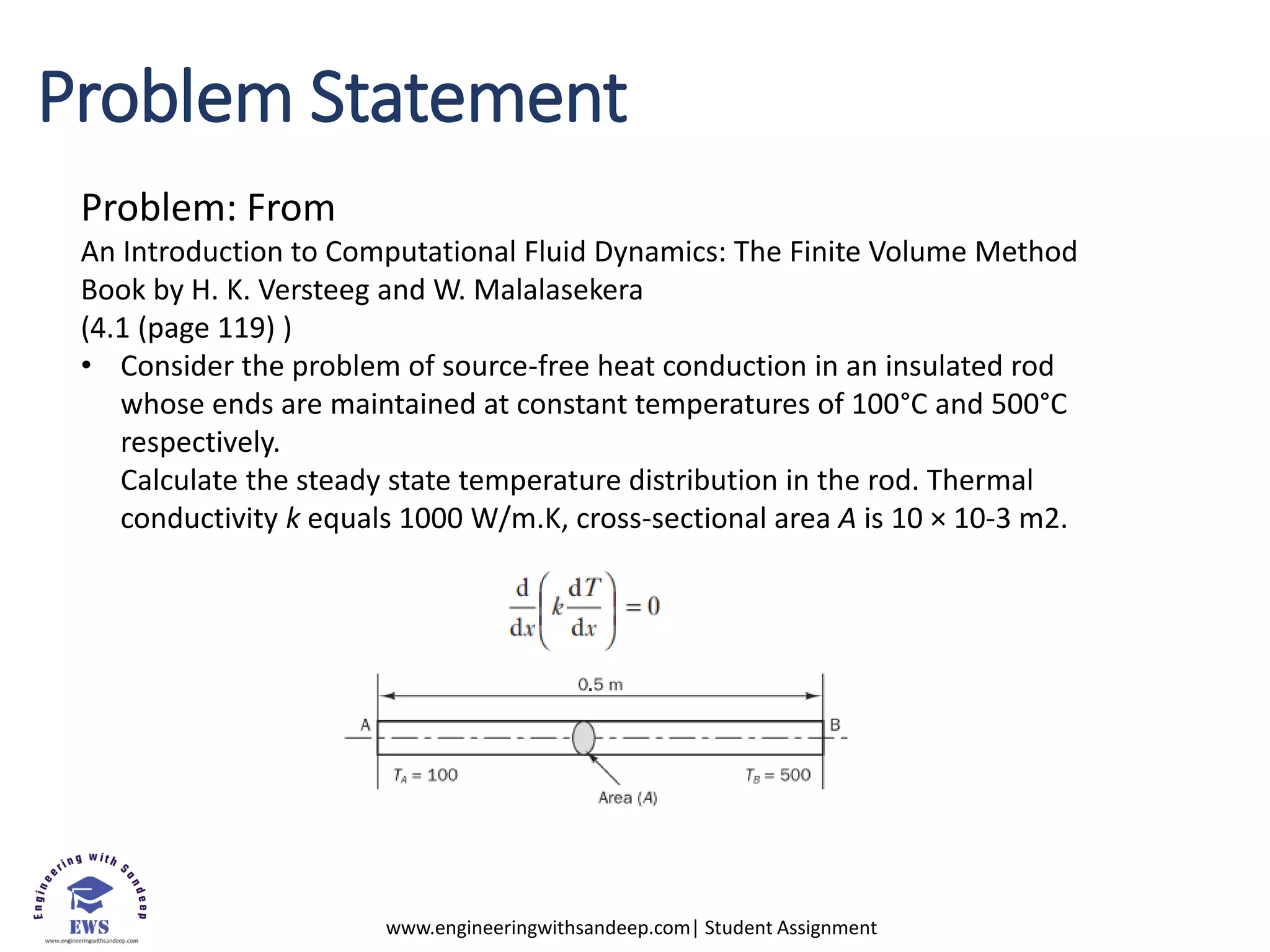 The Finite Volume Method For Diffusion Problems Pdf