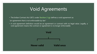 Void agreements | PPTX
